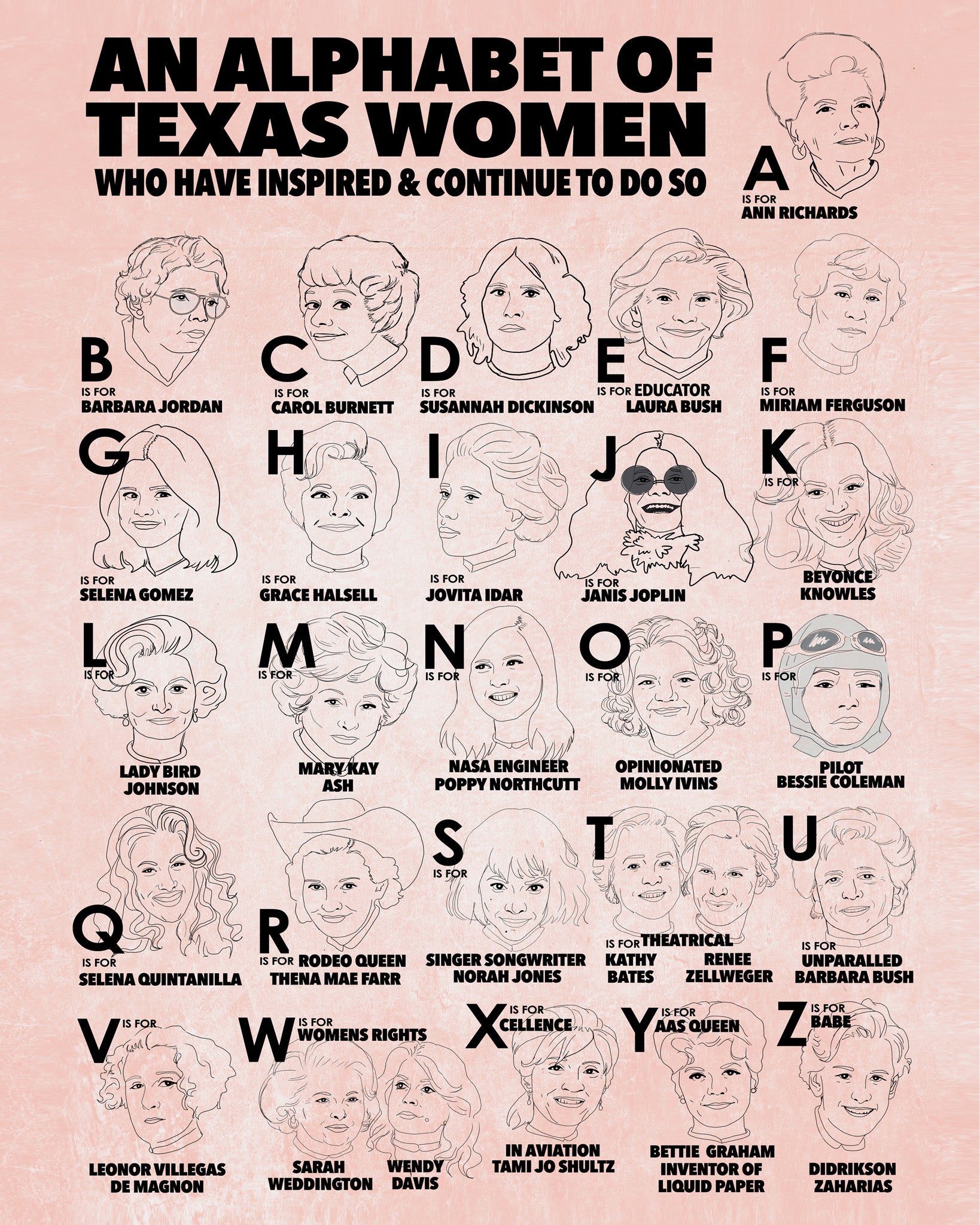Alphabet of Texas Women Art Print | Crum Art